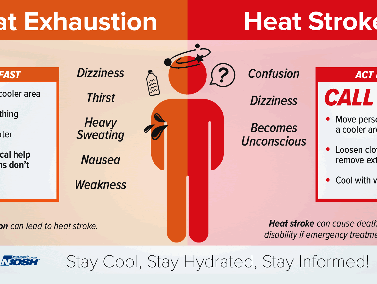 Due to heat wave, MHSAA/SMAC changes time of varsity football games